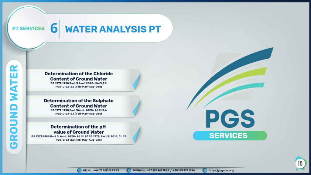Water Analysis PT – PGS